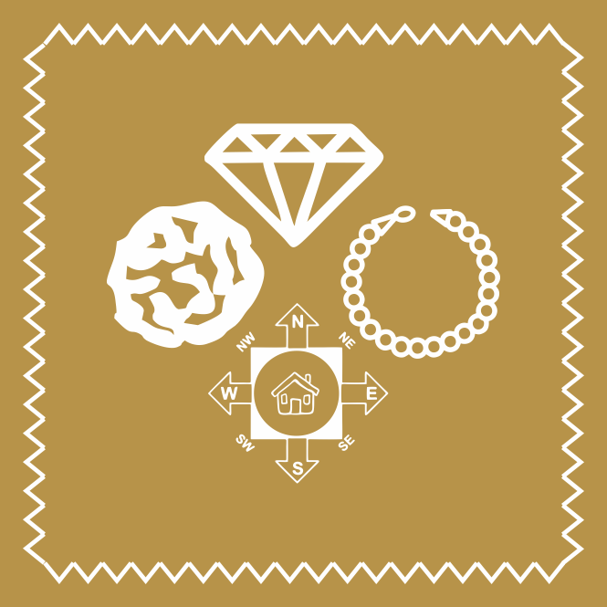 Astro Praduman - Best Astrologer In India